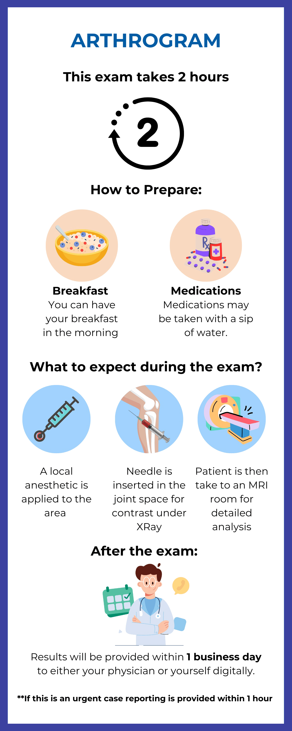 Lake Zurich Open MRI