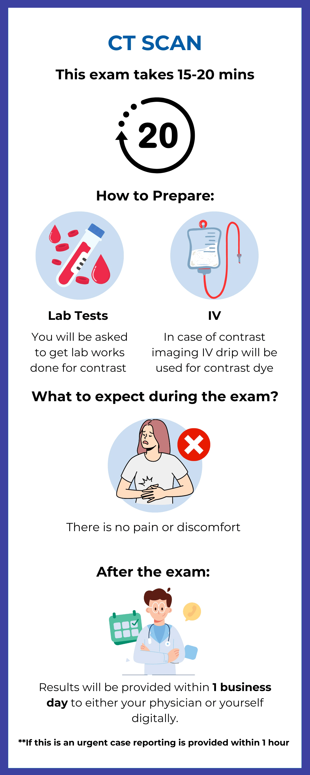 Lake Zurich Open MRI
